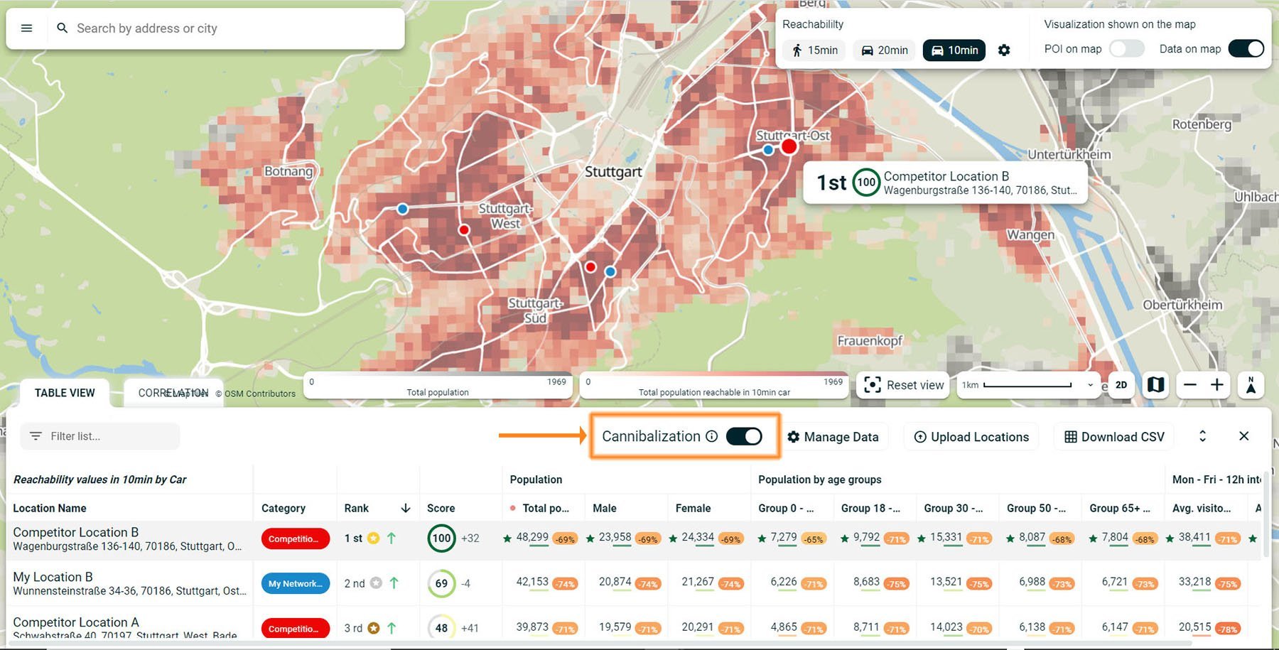 Introducing Cannibalization Analysis: Examine the Impact of Competitors ...