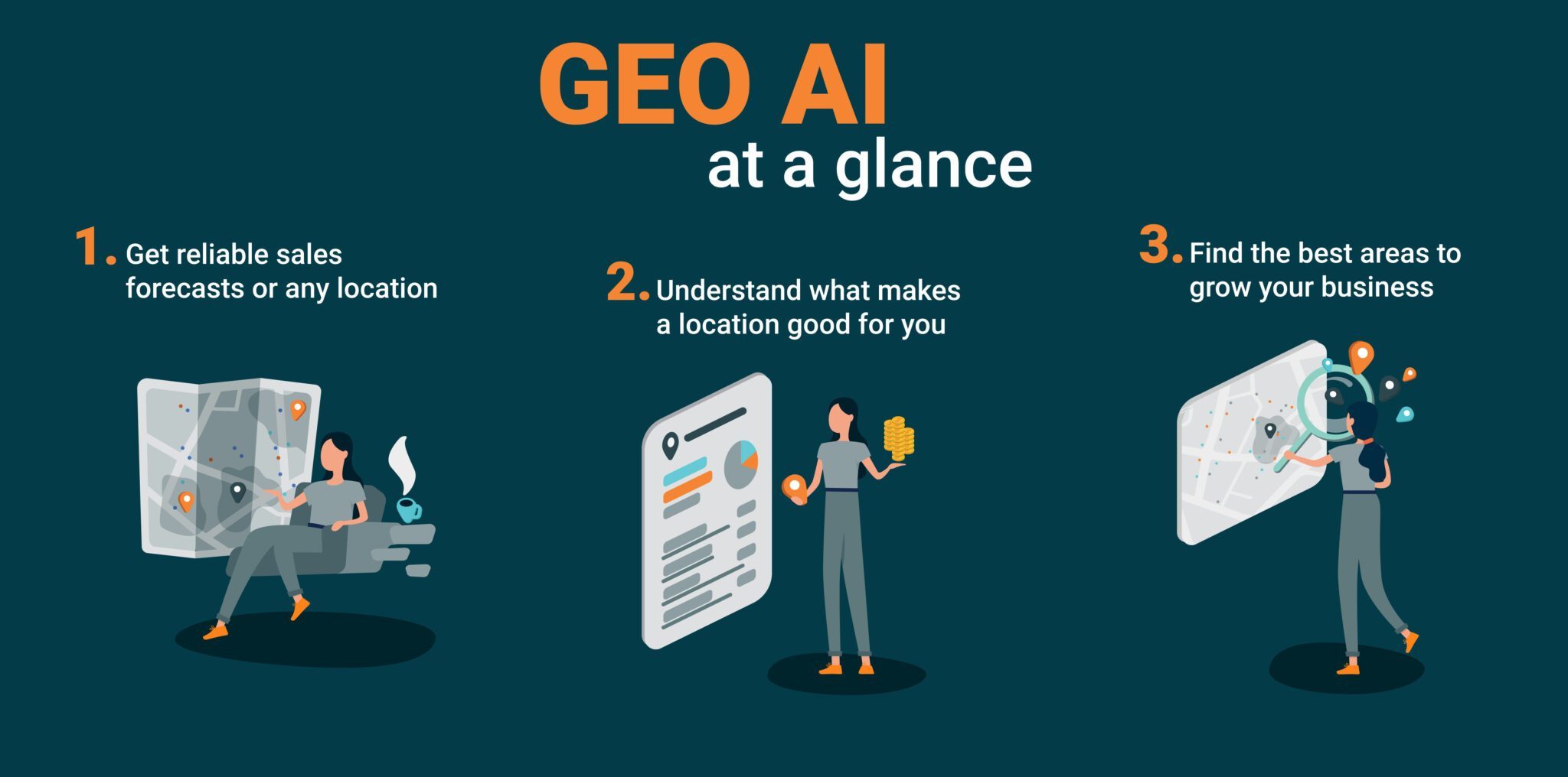Targomo unveils Geo AI for retail sales forecasting - Targomo